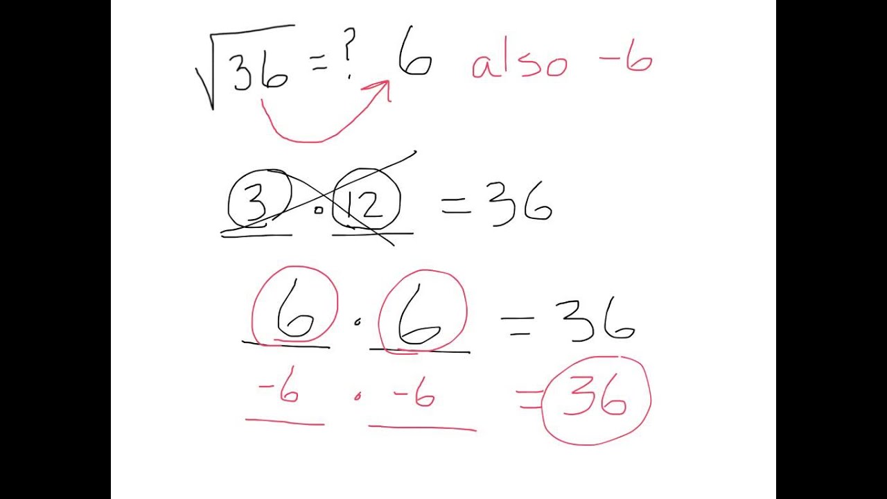 Basics Of Square Root YouTube