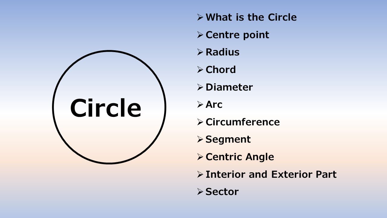 What is the circle - YouTube