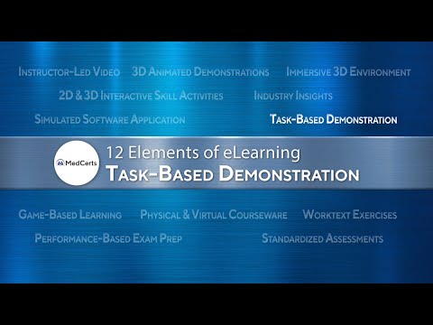12 Elements of eLearning: Task-Based Demonstrations - YouTube