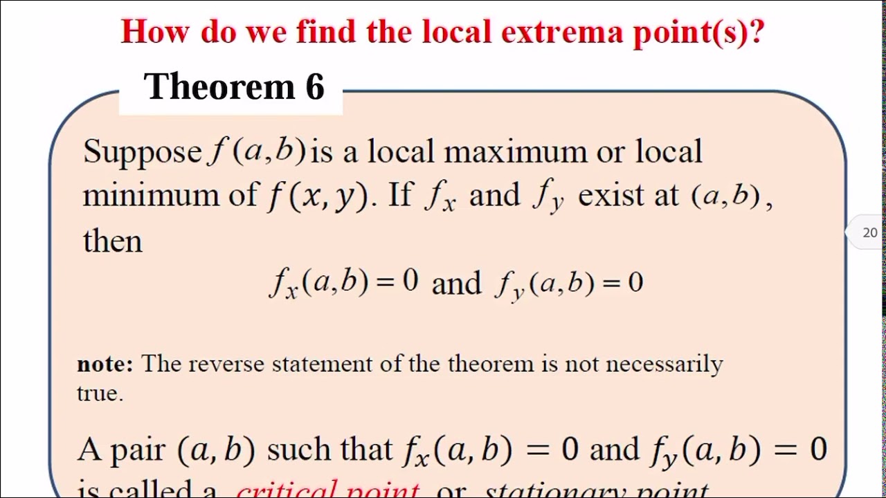 Part 13 Partial Derivatives: How to find local extrema points? - YouTube