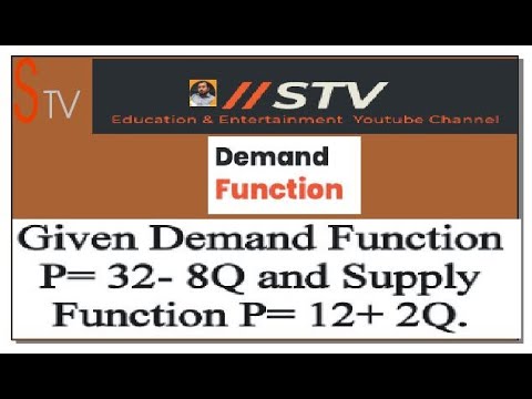 Demand Function – Equation and graphs | Class 11 Economics - YouTube