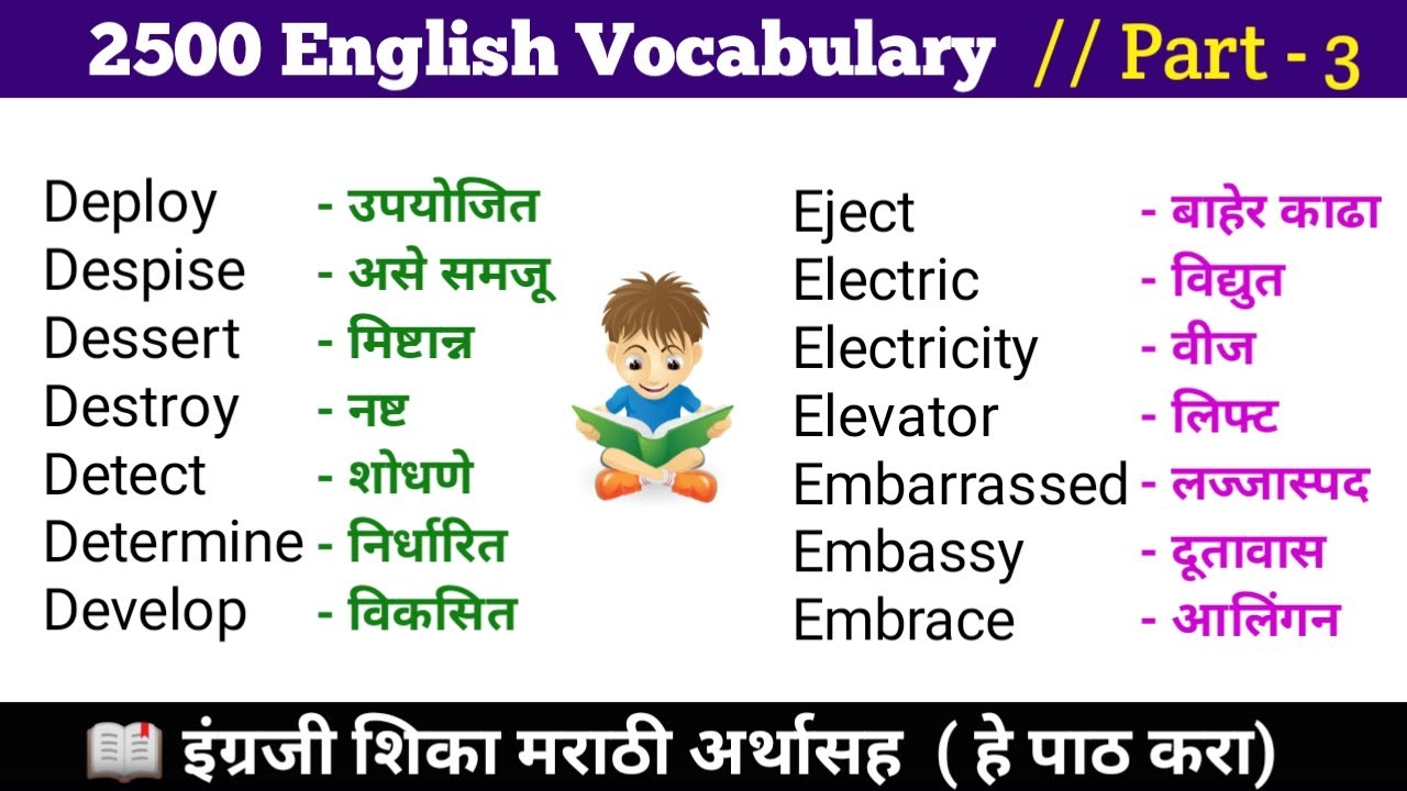 English Marathi Word's | Spoken English in Marathi | daily use english ...