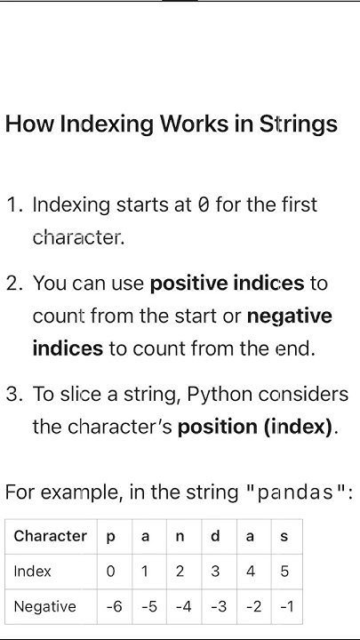 Python String Indexing Shorts Shortsvideo Shortsfeed Python Coding Programming Youtube