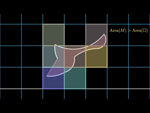 What's the Geometry of Numbers? - Minkowski's Theorem #SoME2
