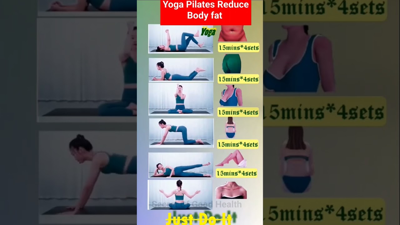 Yoga - Pilates Reduce Body Fat 🔥| Pilates for weight loss | #pilates # ...