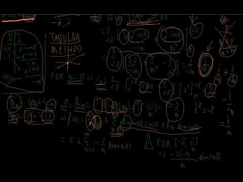 Find the Fourier Series of f(x)=x using Complex Fourier Coefficients and the Tabular Method ...