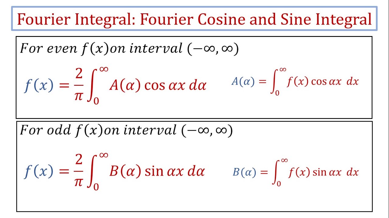 Fourier Integral 2 Of 3 Cosine And Sine Fourier Integrals In Urdu