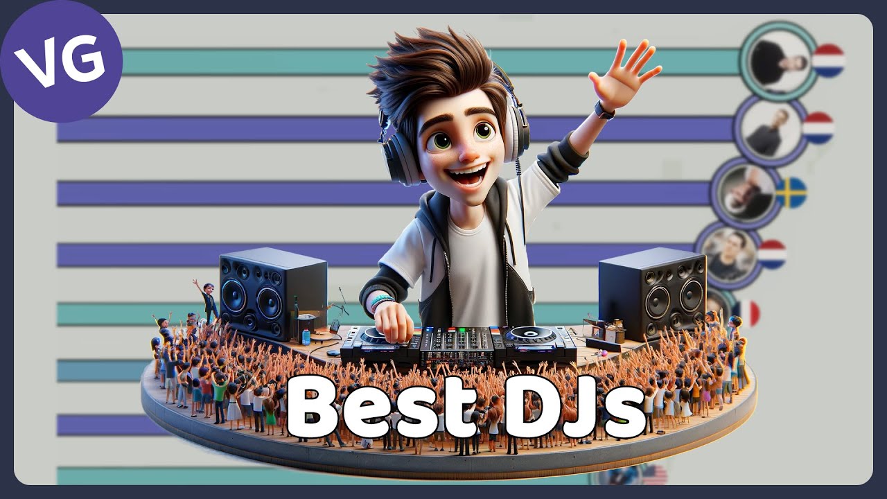 The Best DJs in the World 2004 - 2023 - YouTube