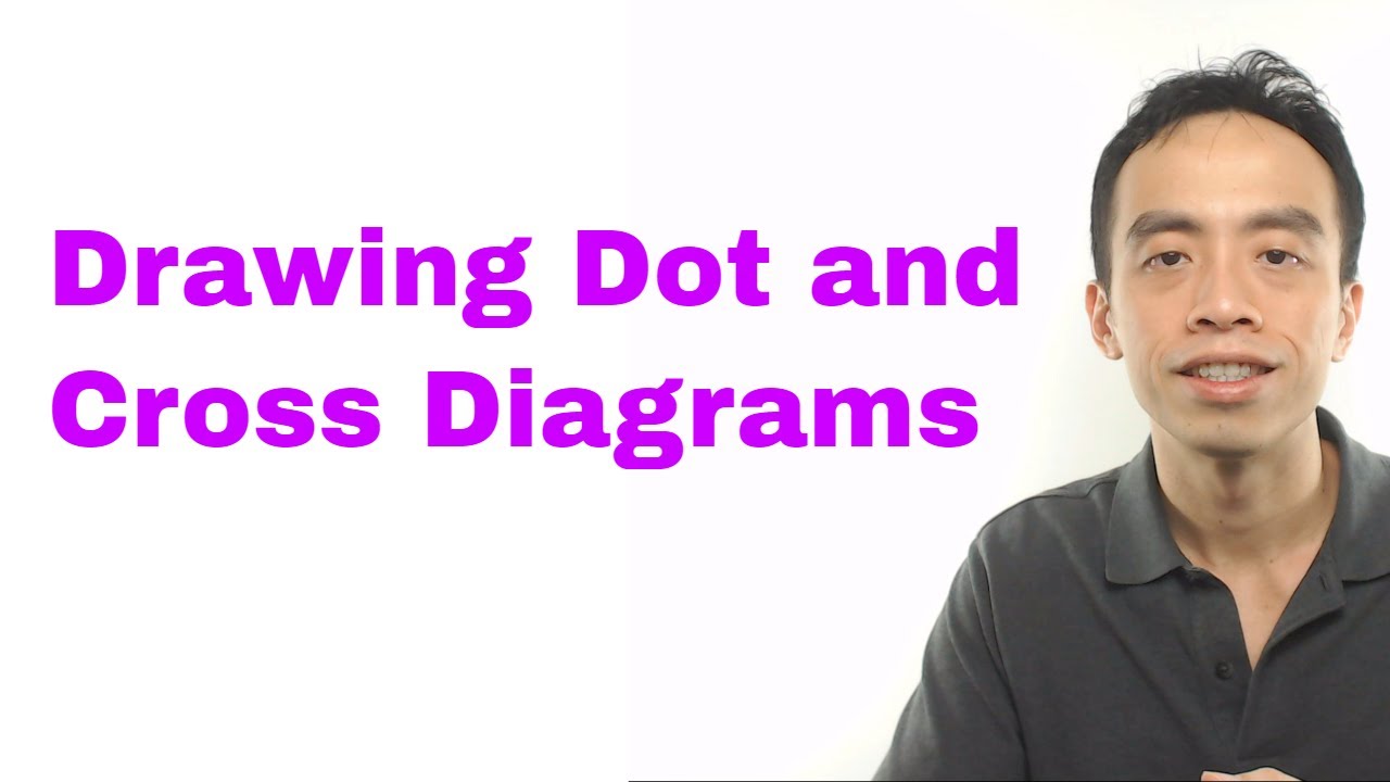 Drawing Dot And Cross Diagrams YouTube drawing-dot-and-cross-diagrams-youtube
