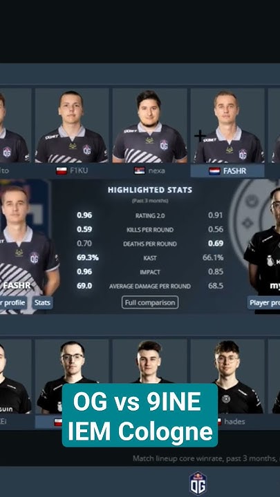 Прогноз на матч OG vs 9INE IEM Cologne 2023 - YouTube