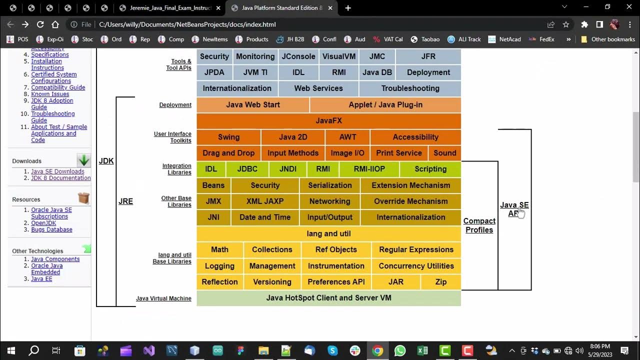 Part 1 AUCA - Java Desktop App with RMI and Hibernate: Model + DAO - YouTube