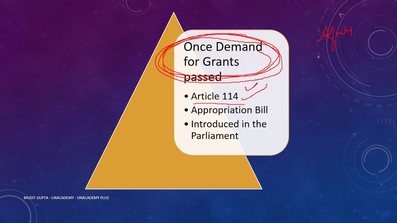 (Part 5) Budget 2019-20 [Annual Financial Statement, Appropriation Bill ...