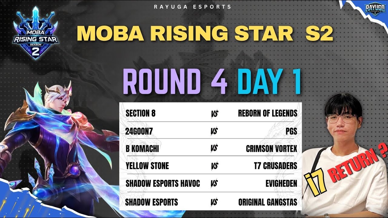 🔴 [LIVE NOW] MOBA RISING STAR S2 | ROUND 4 - DAY 1 - YouTube