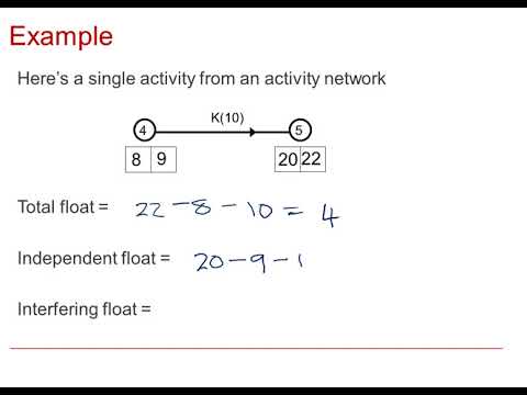 OCR Discrete: Critical path analysis 2-3 - YouTube