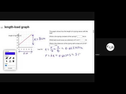 length-load graph - YouTube