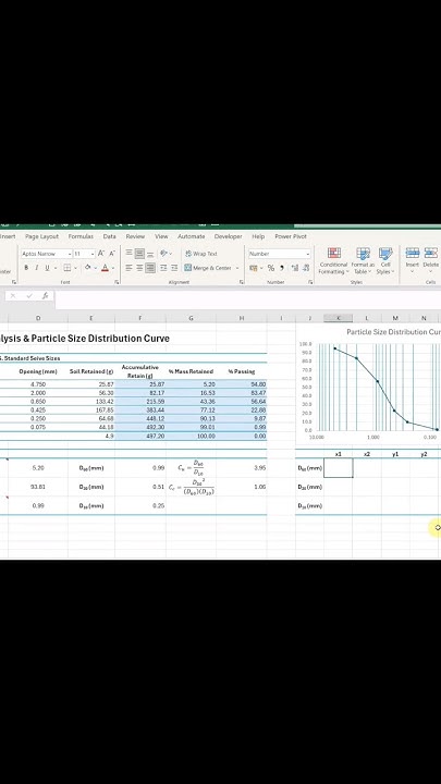 Excel Vba Excelvba Exceltips Microsoftexcel Exceltricks Geotechnicalengineering Youtube 0935