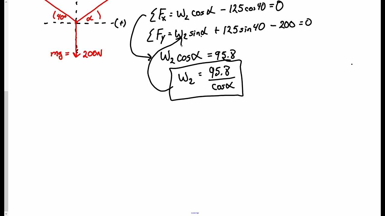Newton's Laws For Static Objects / Balanced Force / Sum Forces = 0 Part 3 - YouTube