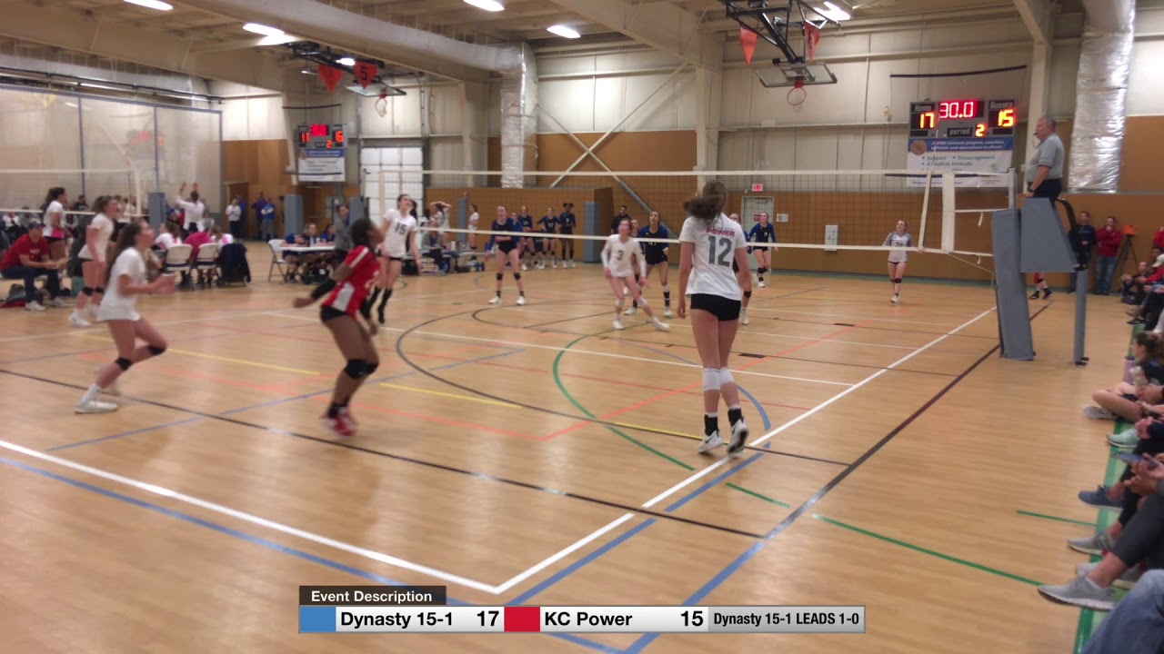 Power League 2 - YouTube