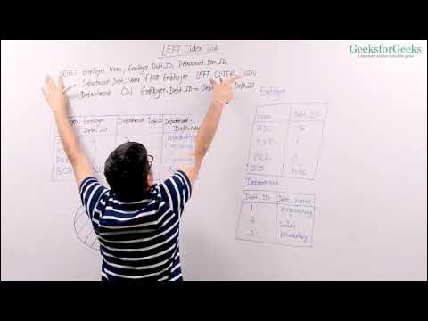 SQL Basics Geeks for Geeks lec 19 - YouTube
