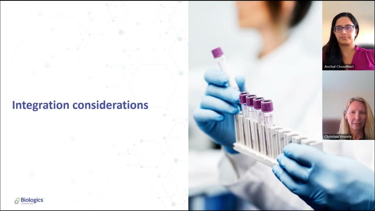 Combination Products Part 2: Considerations for Delivery Device Companies - YouTube