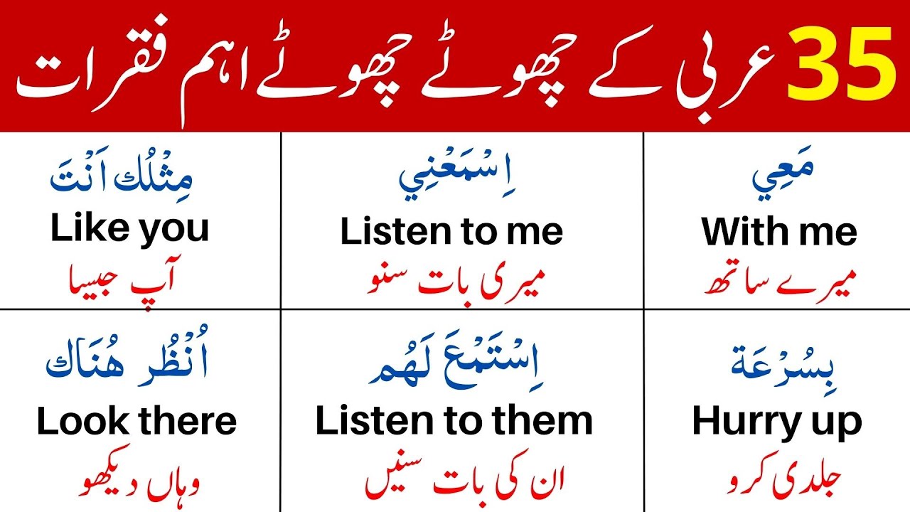 Arabic Short Sentences For Beginners | Arabic Words With English ...