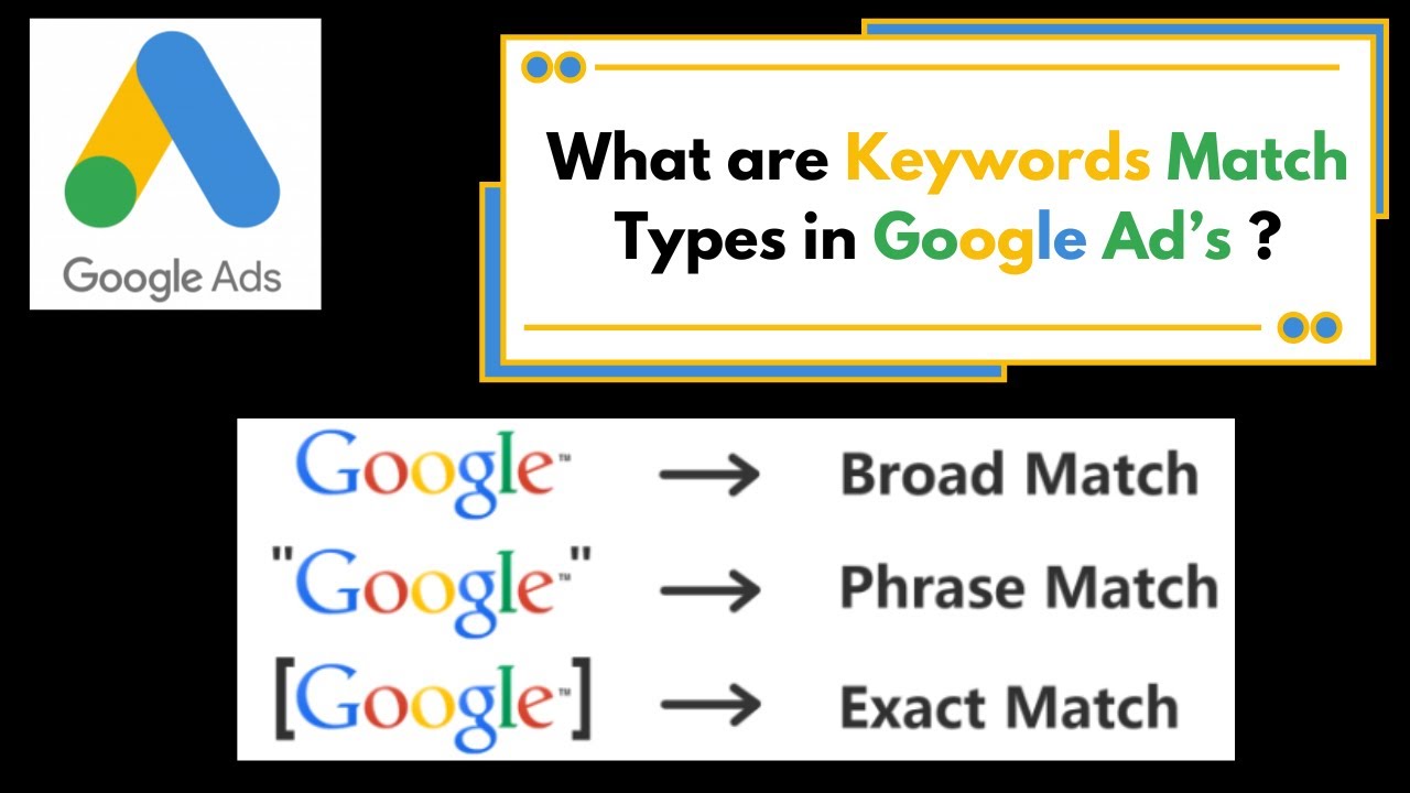 Google Ads Keyword Match Types Tutorial 2025 in Hindi | Broad Match ...
