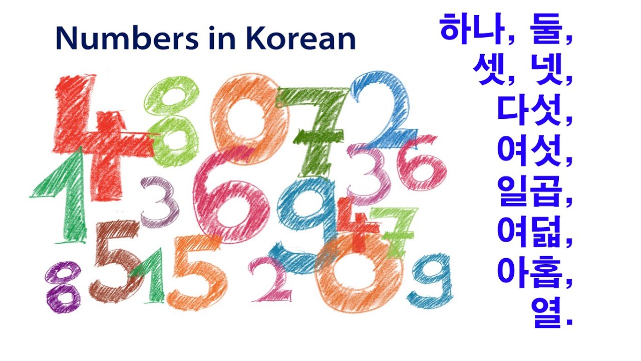 Korean Grammar 9 : Numbers & Counting Units - YouTube