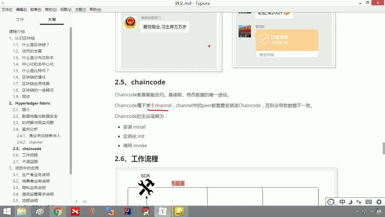 14 Hyperledger fabric入门之chaincode - YouTube
