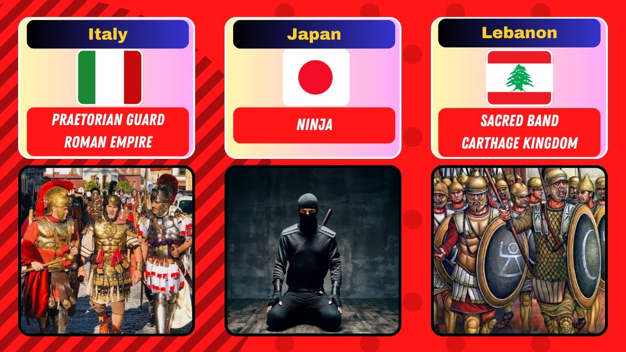 Elite warriors from different country | Ancient Warriors from different ...