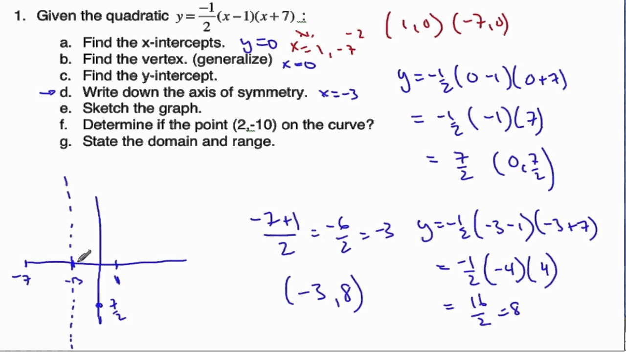 2 06 0 Factored Form Of Quadratic Equations YouTube