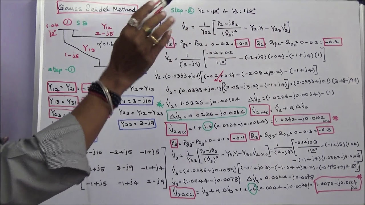 LOAD FLOW ANALYSIS - PART – 23 – ROLE OF ACCELERATION FACTOR AND ...