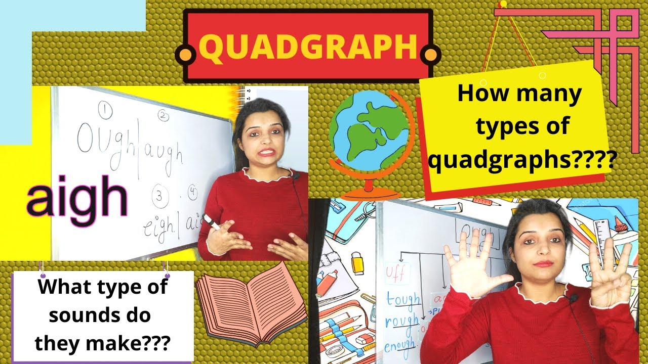 #quadgraph#whatarequadgraph#ough#augh#eigh #aigh #phonics # ...
