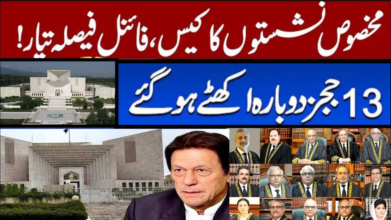 Supreme Court Sunni Itehad Council Final Decision| Sunni Itehad ...