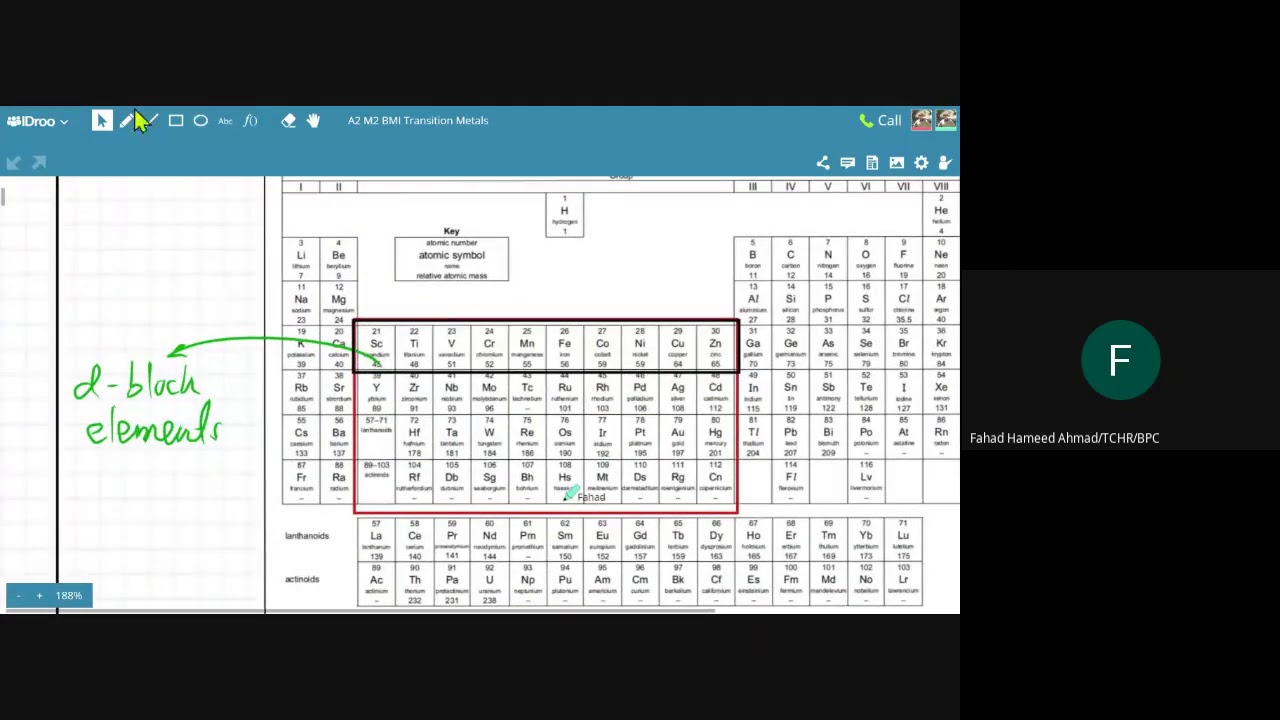Class 2 - M2/E5 - Transition Metals, Good Catalyst - YouTube