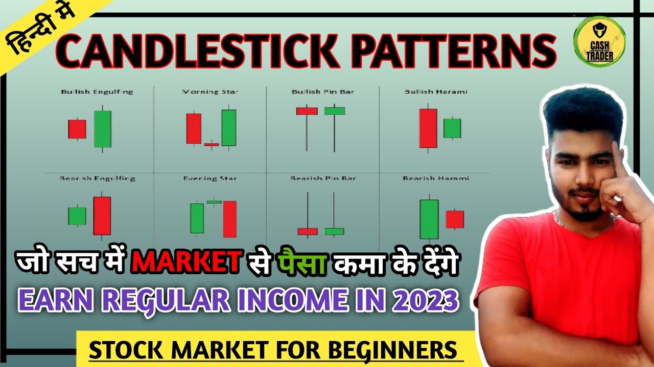 Candlestick Pattern Course | Candlestick Pattern in Hindi||Technical ...