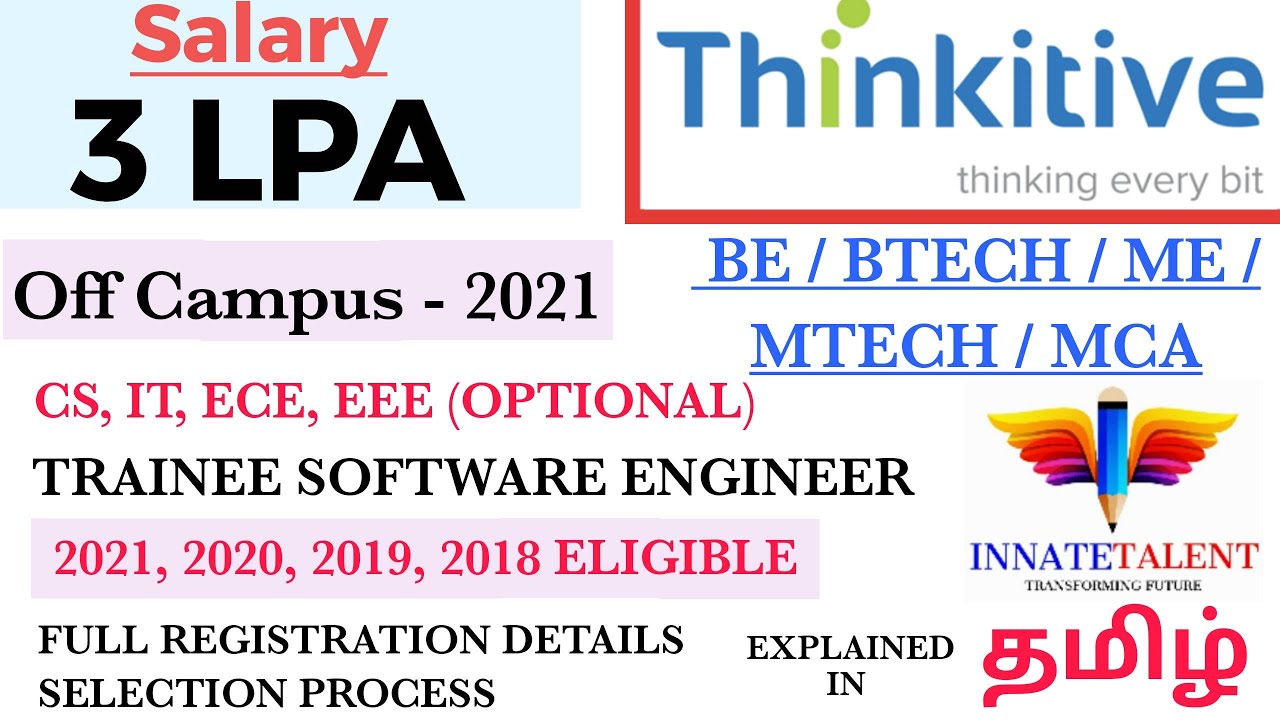 Thinkitive Off Campus Recruitment 2021, 2020, 2019, 2018 Batches | 3 LPA | Trainee Software ...