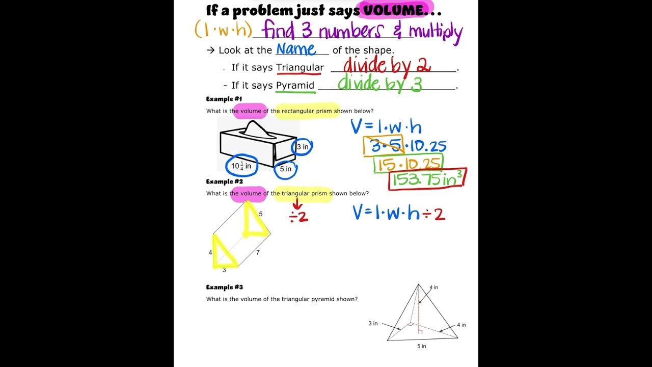 Volume Notes Pt 1 - YouTube