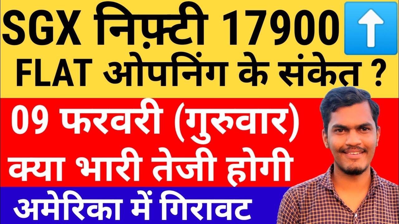 Today nifty 50 prediction | today bank nifty prediction | today nifty ...