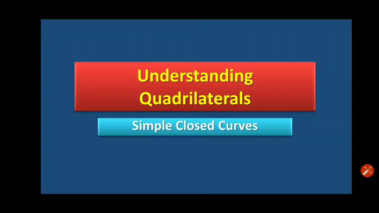 Simple Closed Curves | NCERT Chapter 3 | CLASS 8 MATH - YouTube