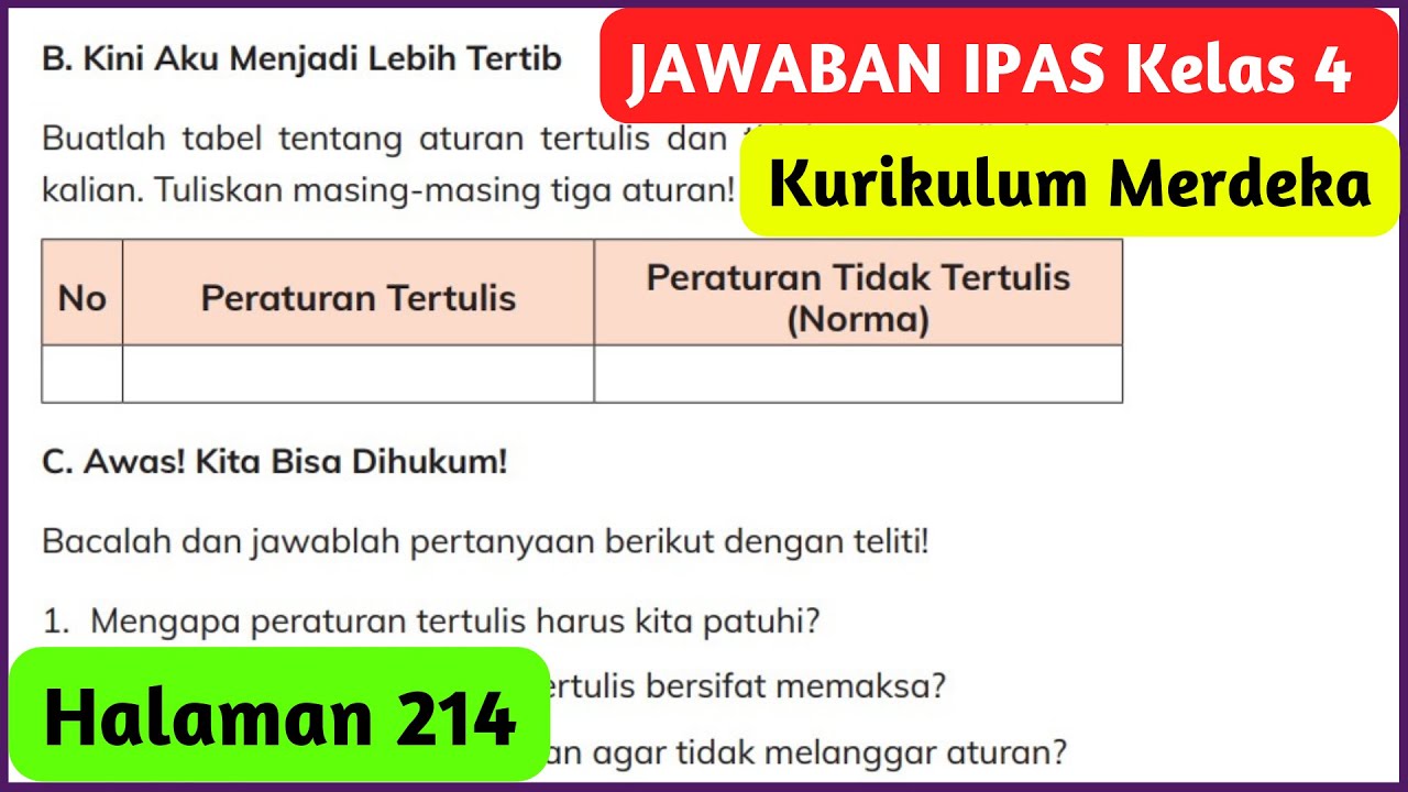 IPAS Kelas 4 Halaman 214 Kurikulum Merdeka Tabel Peraturan Tertulis ...