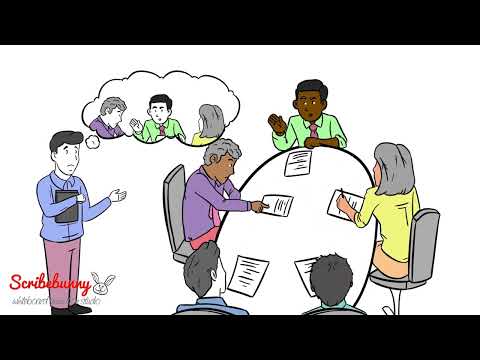 Ladder of Inference Video