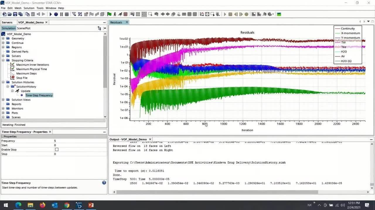 Skeptical about using CFD modeling and simulation in the medical and ...