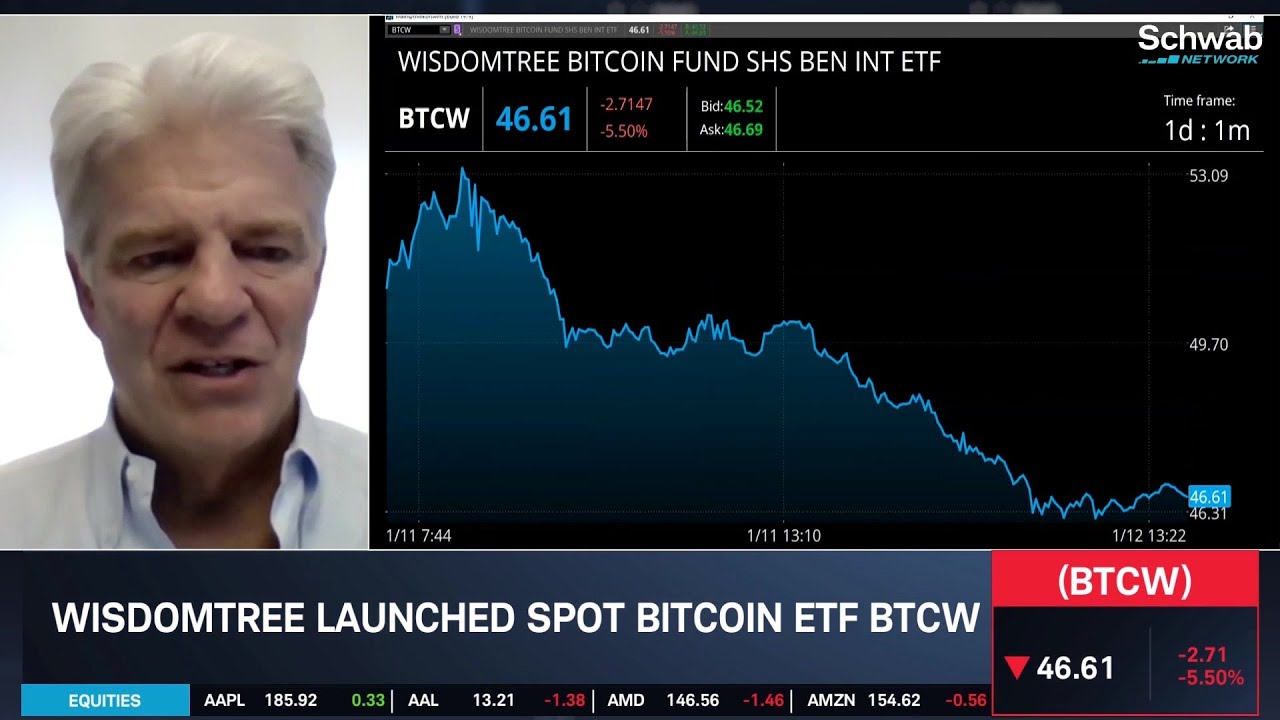 WisdomTree Launches Spot Bitcoin ETF BTCW - YouTube