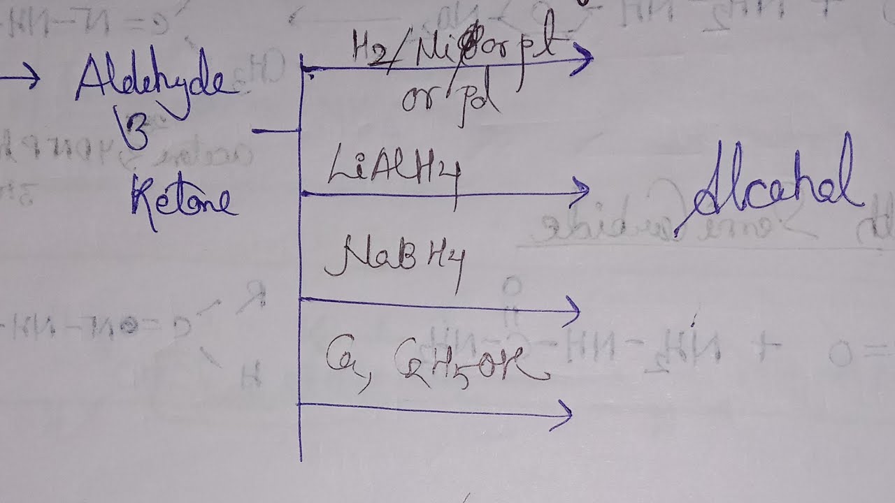 Reduction of Carbonyl compounds - YouTube