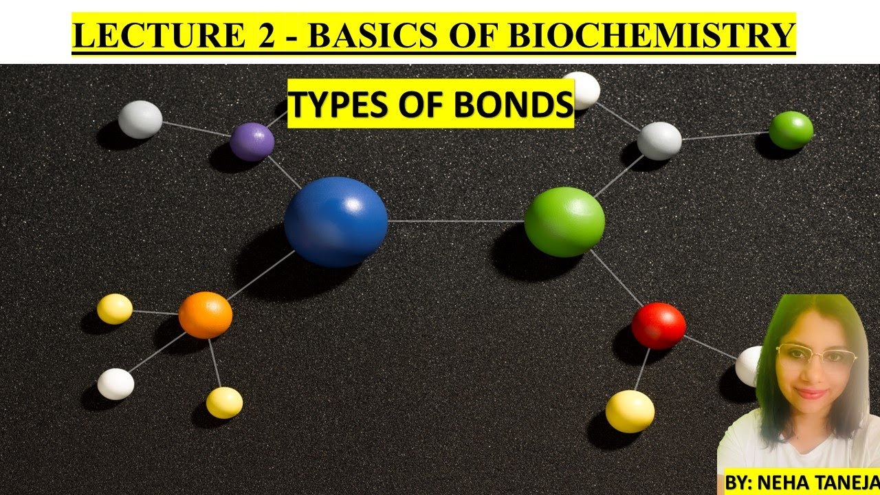 BASICS OF BIOCHEMISTRY | LECTURE-2 | Biochemistry | CSIR NET EXAM - YouTube
