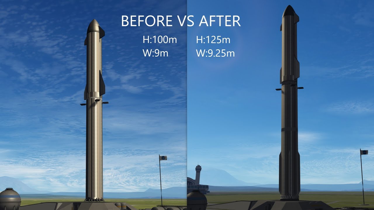 Upgraded Super Heavy | KSP - YouTube