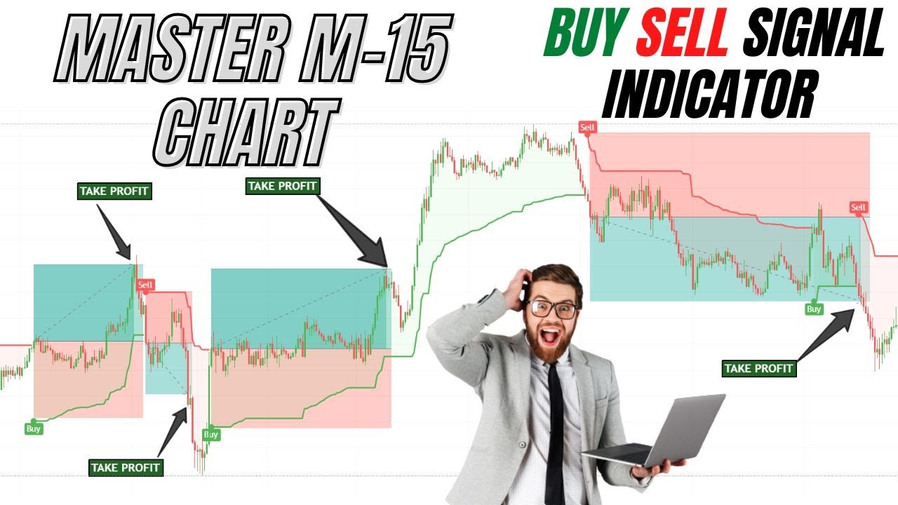 M15 Buy Sell Signal Indicator | Master M15 Chart Buy Sell Signal ...