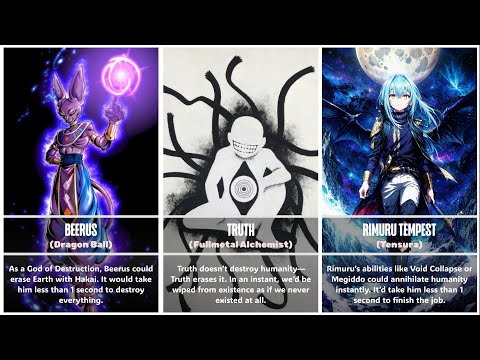 How Quickly Can Anime Characters Destroy Humanity