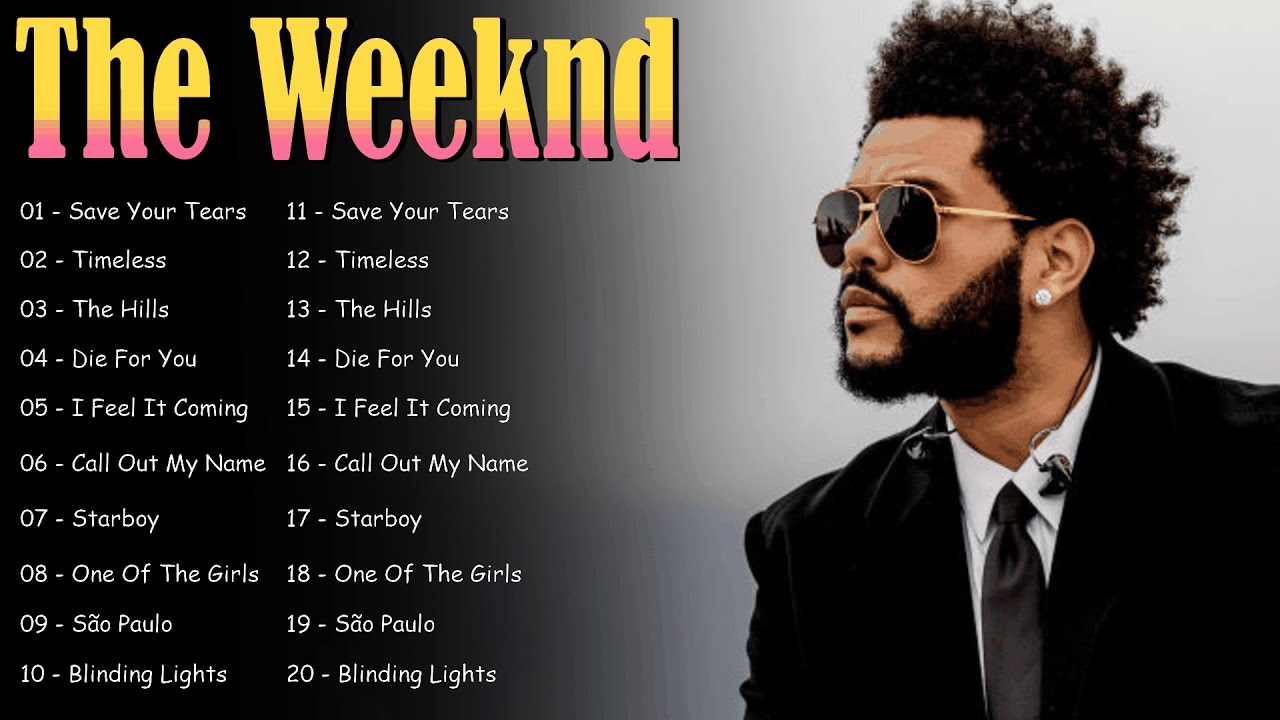 The Weeknd Album || The Weeknd Top Songs || The Weeknd Full Album ...