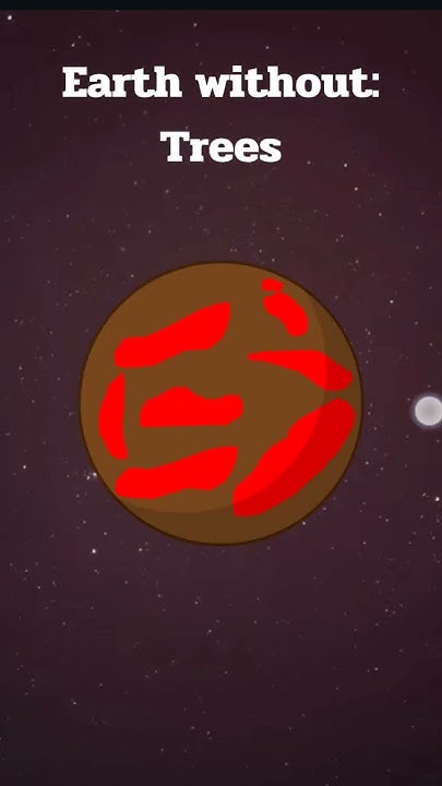 Earth Without Objectcosmos Objectshow Edits Earth Youtube